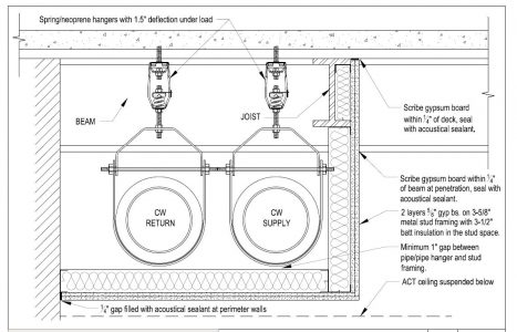 Becker - RML Acoustics, LLC